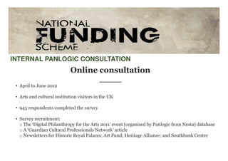 Towards new modes of giving | PPT