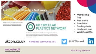Sally beken uk circular plastics network | PPT