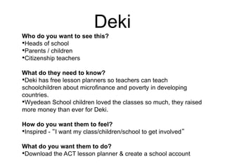 Communicating Impact | PPT