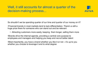 Aviva: Assessing the success of building a new global brand by Sally ...