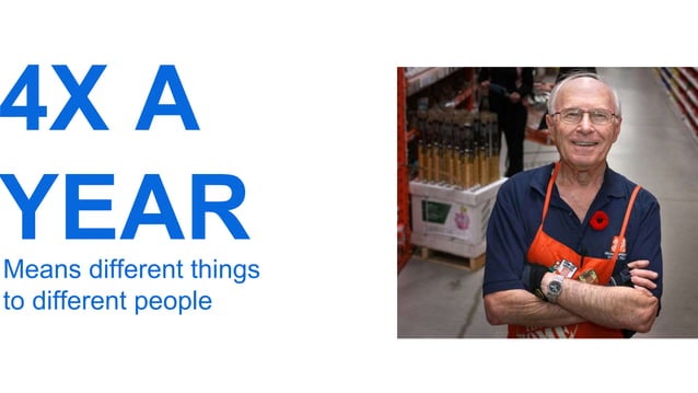 Sally Winston Qualtrics - Gartner ReimagineHR - 19 September | PPT