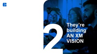 Sally Winston Qualtrics - Gartner ReimagineHR - 19 September | PPT