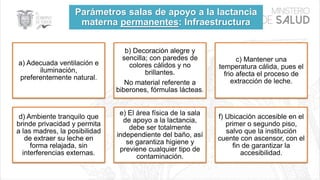 Lactancia materna fundamentos ecuador sin desnutricion | PPTX
