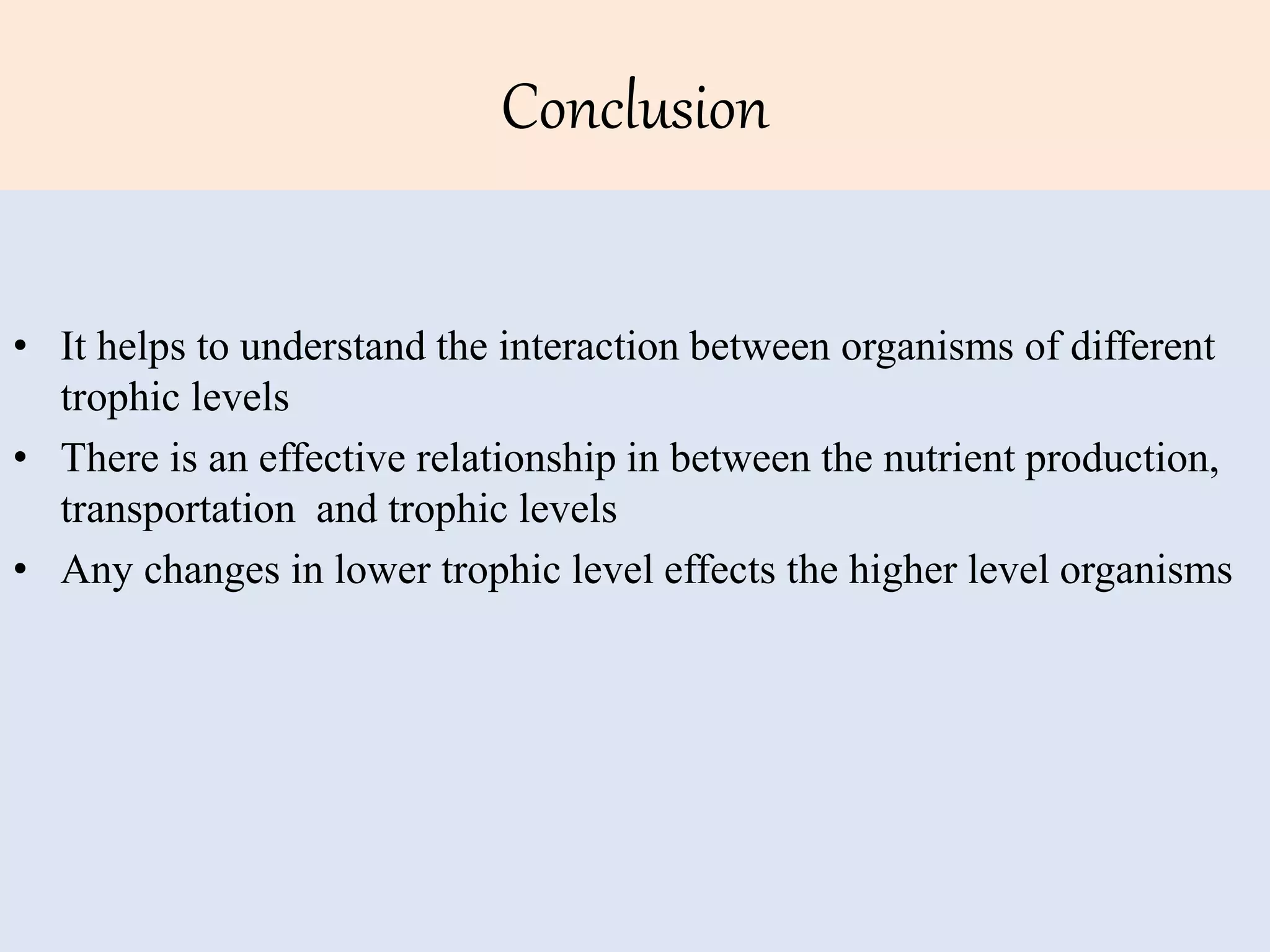 TROPHIC RELATIONSHIP IN WETLAND ECOSYSTEM | PPTX
