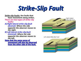 Fault their geometry and classification | PPT