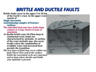 Fault their geometry and classification | PPT