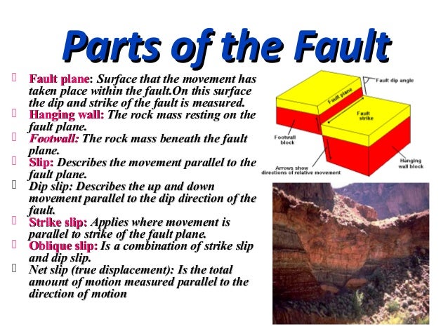 Fault their geometry and classification