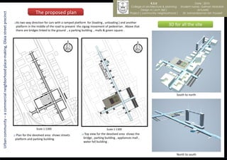 Urban Design project 1 | PDF