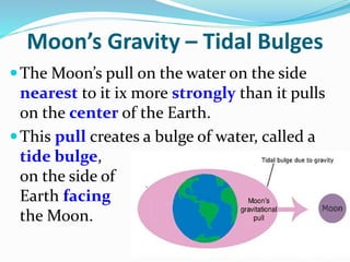 Tides (Geology) | PPTX
