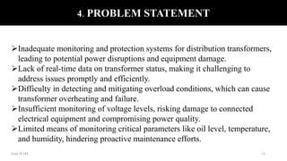 salzxczxccxman cazczczdcadcsdcsdcsdc ppt.pptx