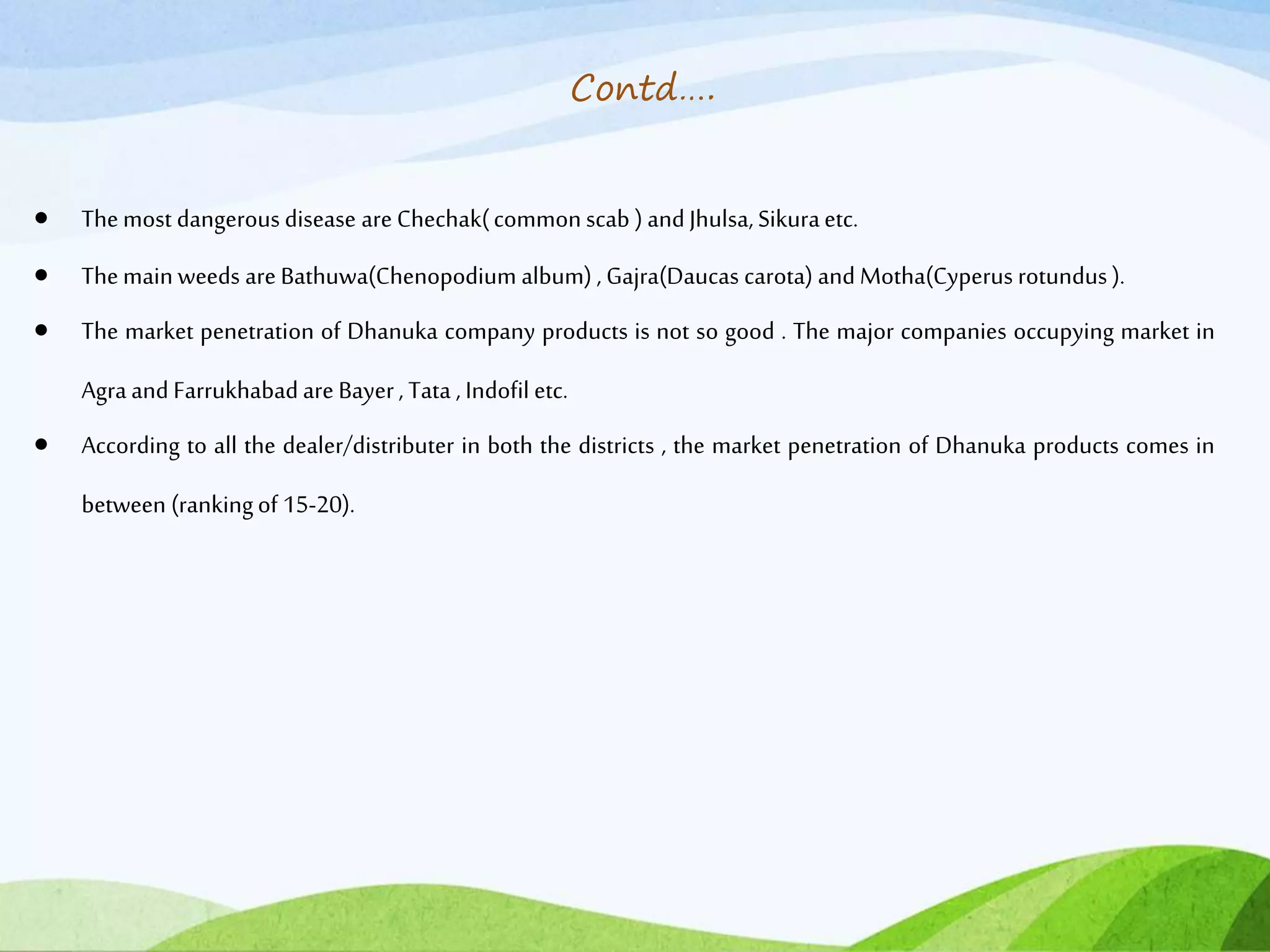 Summer Internship Presentation by Salman | PPTX