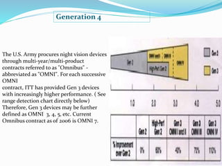 Salma ppt | PPTX