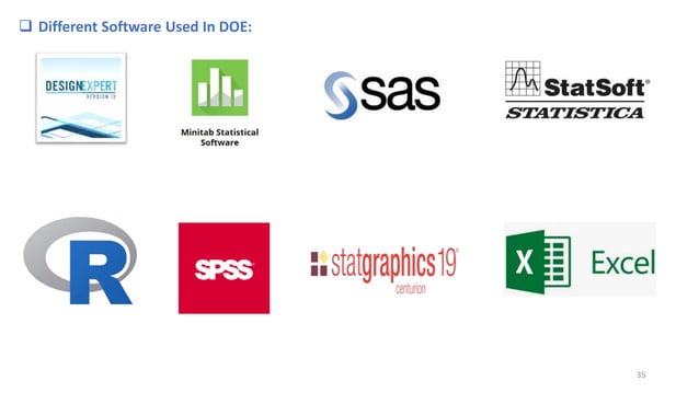 DOE in Pharmaceutical and Analytical QbD. | PPTX