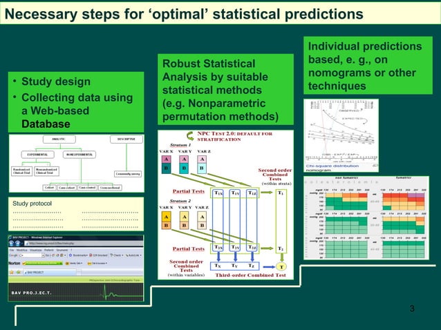 ROBUST CLINICAL PREDICTION - UROLOGY part 1 | PPT
