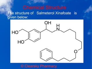 Serobid (Salmeterol Xinafoate Inhaler) | ODP