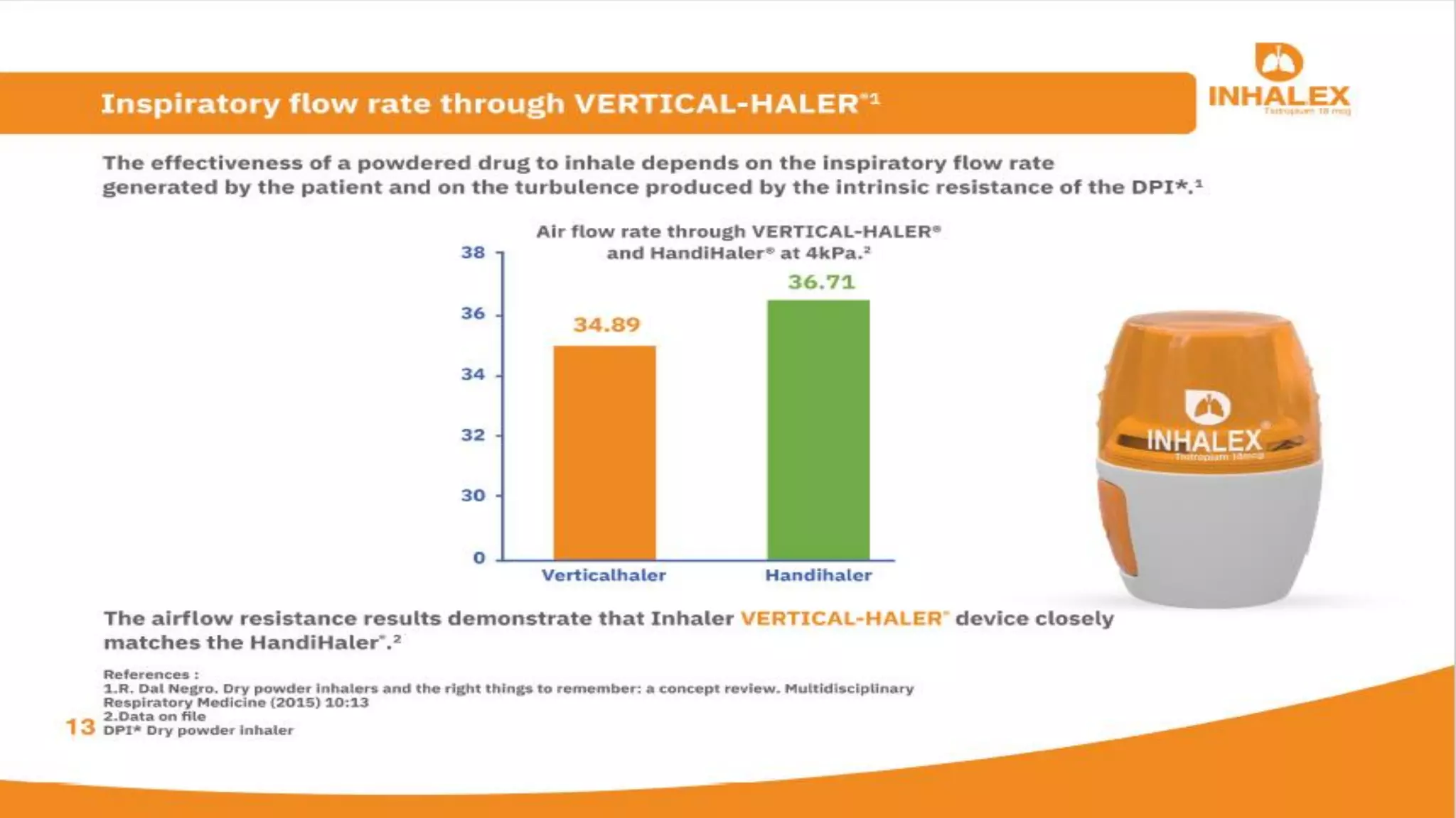 Salmetocort_&_Inhalex_Flexible_combination_for_Asthma-Mena.pdf