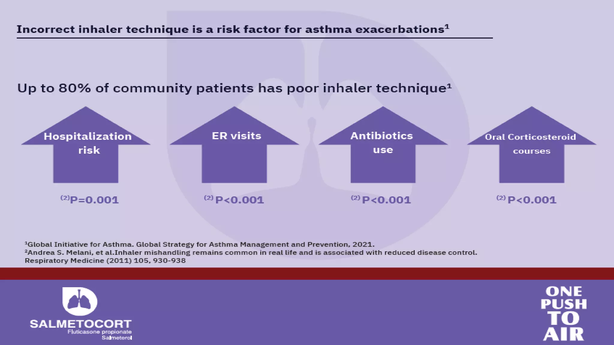 Salmetocort_&_Inhalex_Flexible_combination_for_Asthma-Mena.pdf