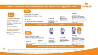 Salmetocort_&_Inhalex_Flexible_combination_for_Asthma-Mena.pdf