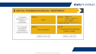Salmetocort_&_Inhalex_Flexible_combination_for_Asthma-Mena.pdf