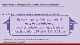 Salmetocort_&_Inhalex_Flexible_combination_for_Asthma-Mena.pdf