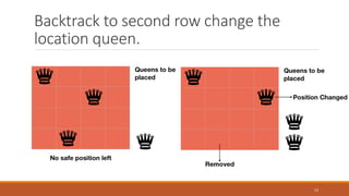 Backtracking Algorithm.ppt | Computing | Technology & Computing