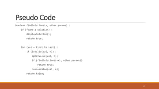Backtracking Algorithm.ppt