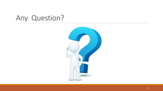 Backtracking Algorithm.ppt