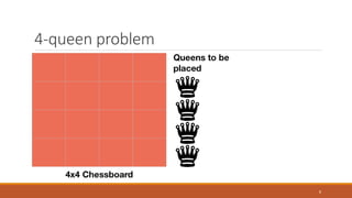 Backtracking Algorithm.ppt
