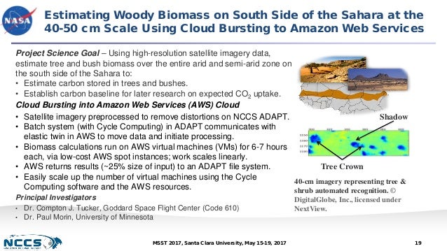 Evolving Storage and Cyber Infrastructure at the NASA Center for Clim…