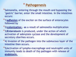 Salmonelesis.ppt
