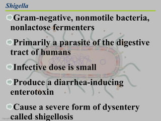 Salmonella shigella & yersinia dr.ihsan alsaimary | PPT