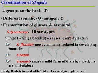 Salmonella shigella & yersinia dr.ihsan alsaimary | PPTX