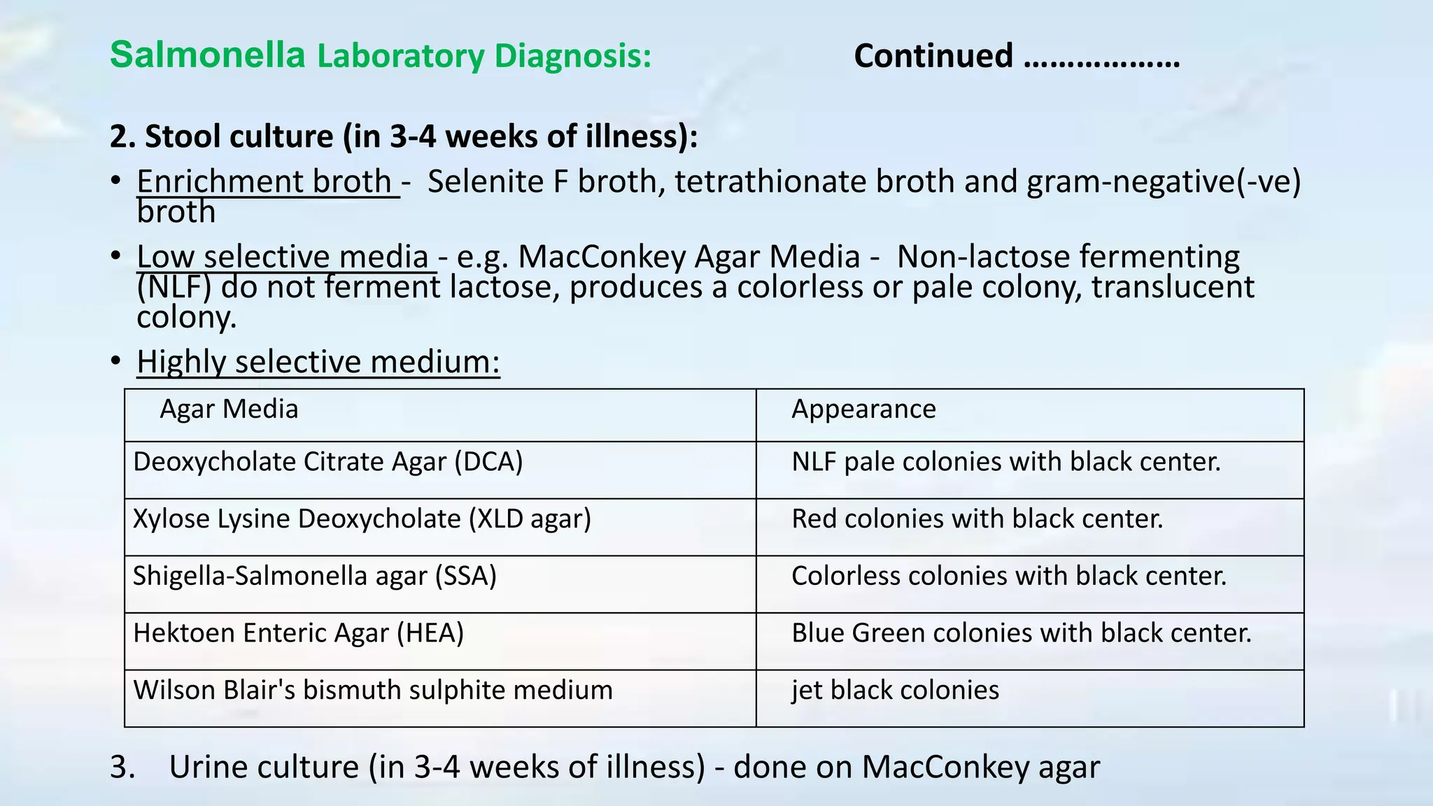 Microbiology- Bacteriology - Salmonella, Shigella & Proteus | PPTX