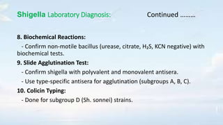 Microbiology- Bacteriology - Salmonella, Shigella & Proteus | PPTX