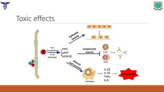 Salmonella toxin with their toxic effects | PPTX