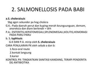 Salmonellosis | PPT