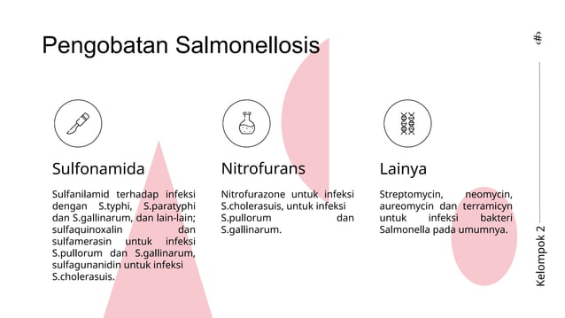 Salmonellosis pada hewan besar sapi babi dan kuda | PPTX