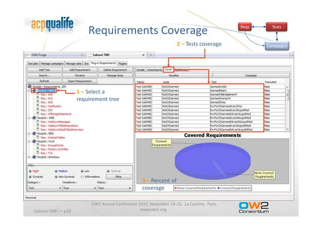 Salome TMF OW2 Conference Nov10 | PPT
