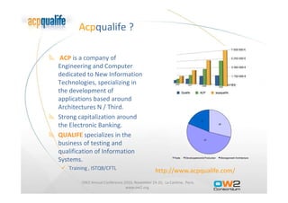 Salome TMF OW2 Conference Nov10 | PDF