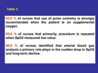 Salon 1 13 kasim 16.00 17.30 2. sevi̇m çeli̇k (ing) | PPT