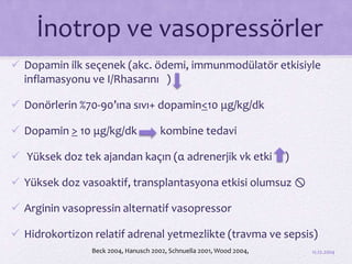 Salon b 13 kasim 14.00 15.15 seval i̇zdeş | PPT