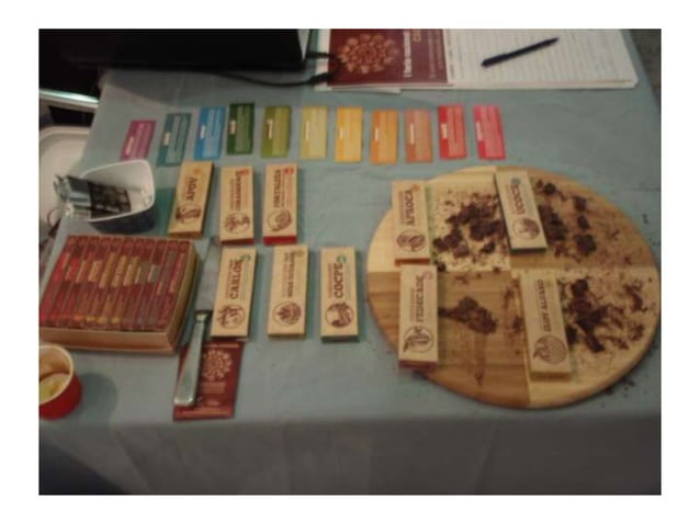 Salon de chocolate | PPTX