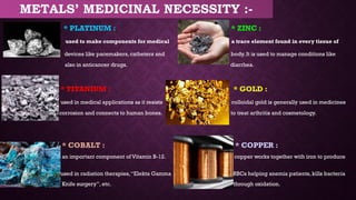 Metals present in medicine - helpful or harmful for human body | PPTX