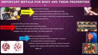 Metals present in medicine - helpful or harmful for human body | PPT