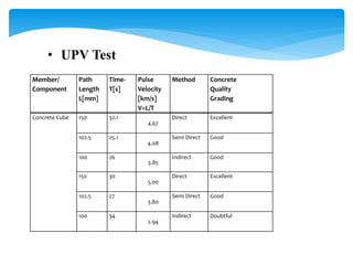 saloni ppt.pptx