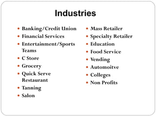 Salons Tanning | PPT