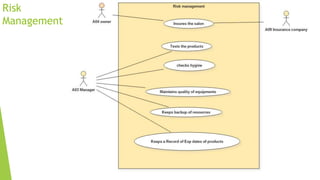 Hair and Beauty Salon | PPTX