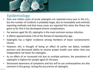 Salpingitis | PPTX
