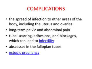 SALPINGITIS.pptx