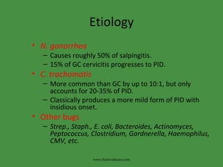 Salpingitis and related diseases | PPT